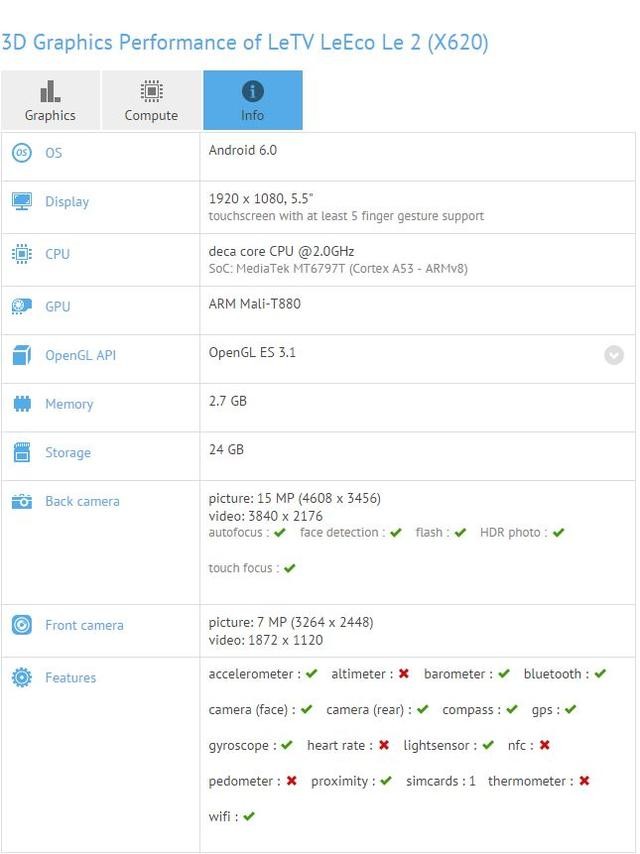 乐视超级手机2详细配置曝光：或1799元起_热点资讯_安兔兔